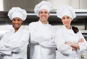 What is Kitchen Team? - Cuisine Mastery